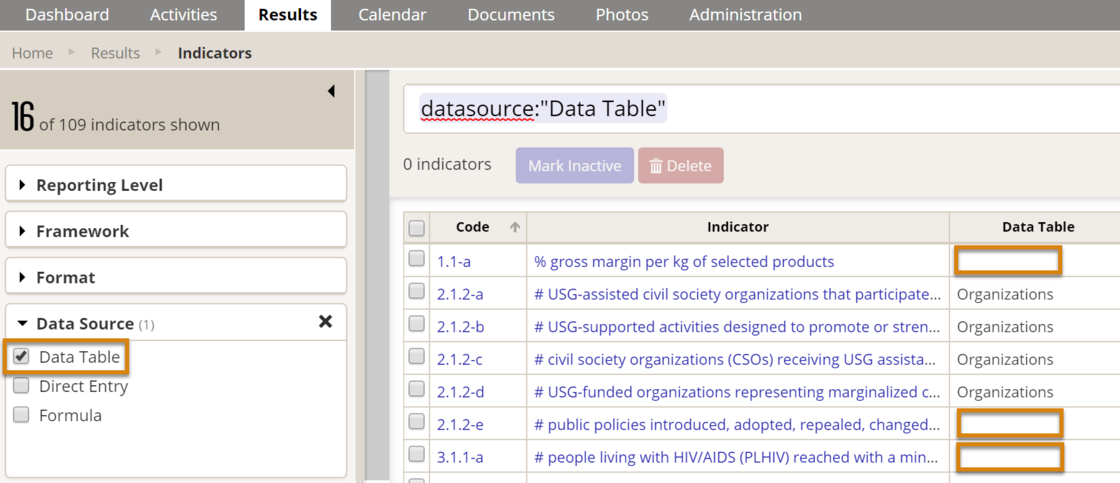 Indicator Index Now Shows Indicators' Data Tables - DevResults release ...
