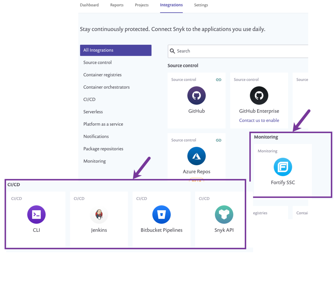 Extended Integrations page - snyk.io updates Extended Integrations page - snyk.io updates