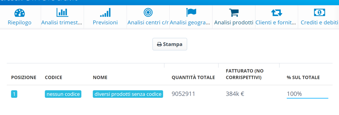 Possibilità di stampa delle analisi - Fatture in Cloud updates