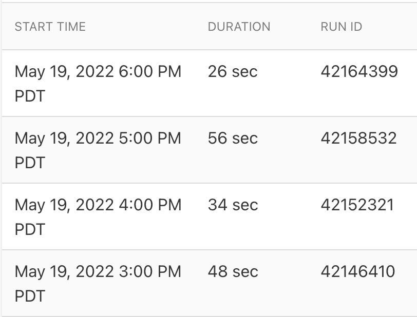 Now available in the Census UI: Enable Sync Logs for warehouse connections and see individual ...