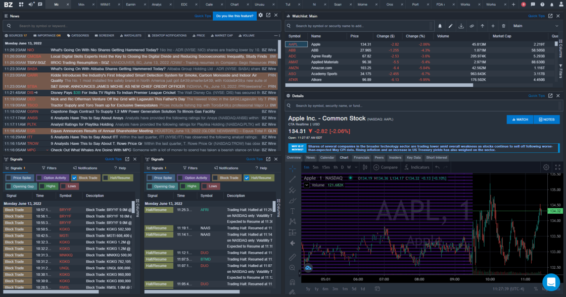 Benzinga Pro changes