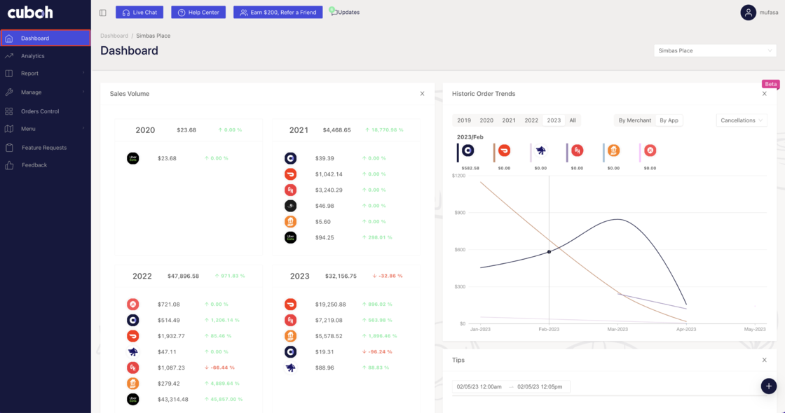 Dashboard - Widgets - Cuboh updates