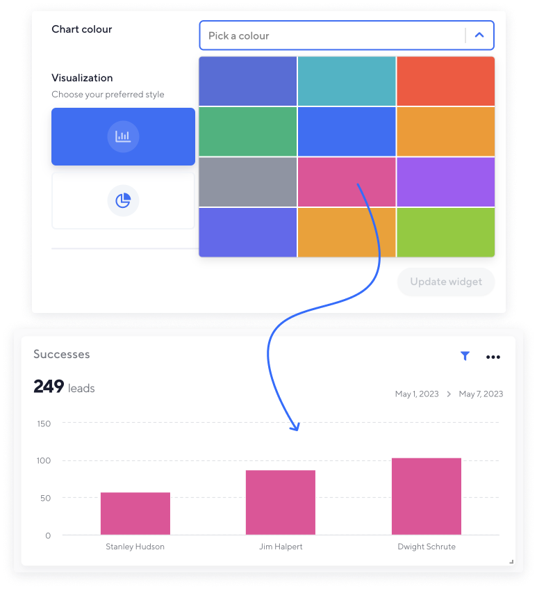 Dashboard color picker - Adversus changelog
