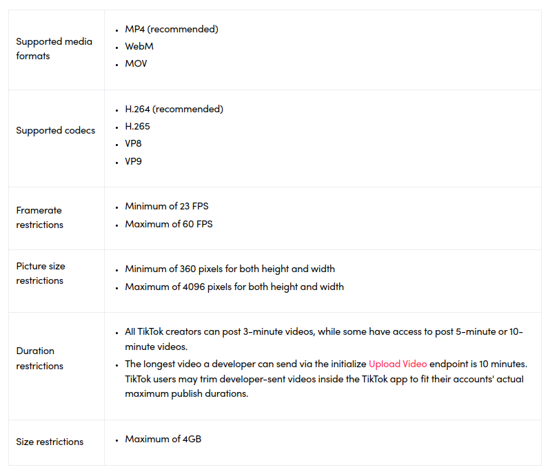 ContentStudio changelog
