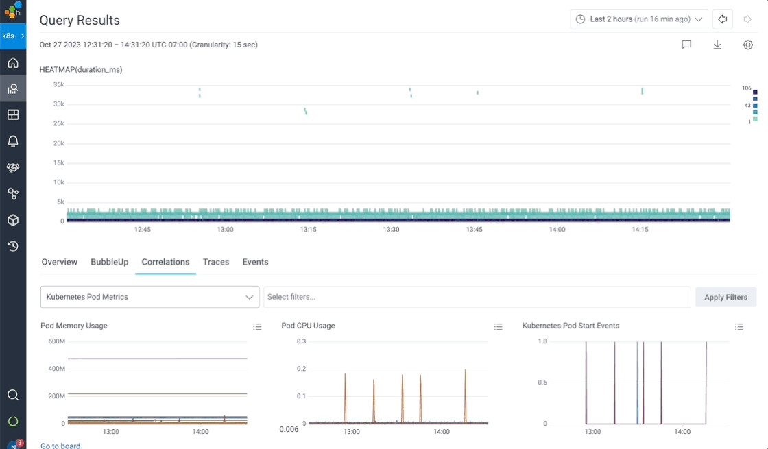 Kubernetes Board Templates - Honeycomb changelog