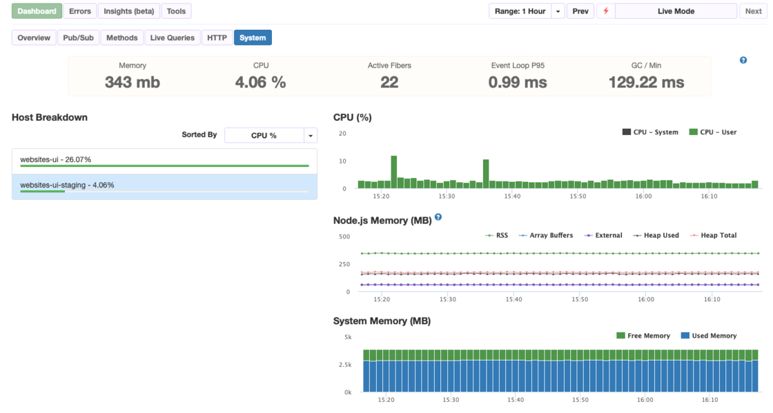 System Memory Metrics - Monti APM changelog