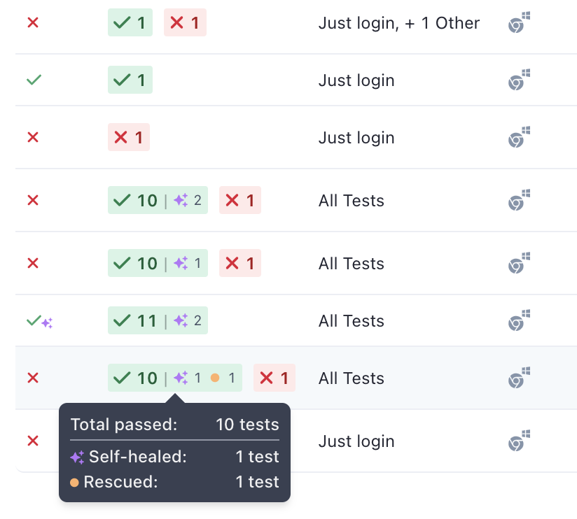 Rainforest QA changelog