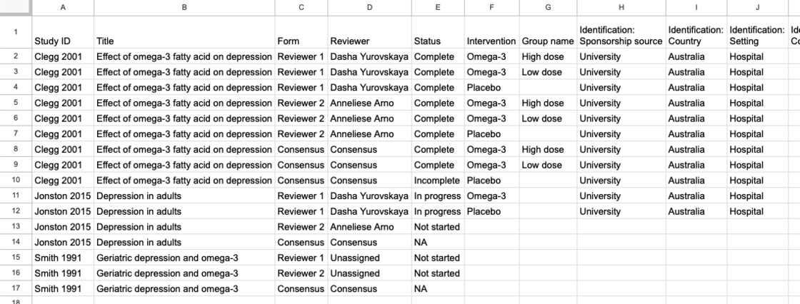 Export all extracted data at any time in Extraction 1 - Covidence updates