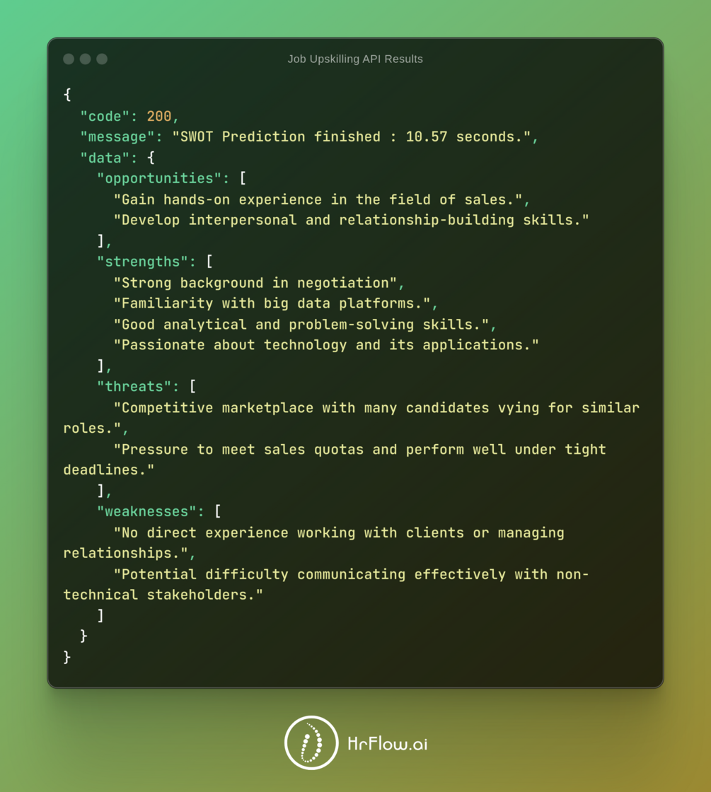 Job Upskilling API: Introducing Jobs Recommendations Explanation ...