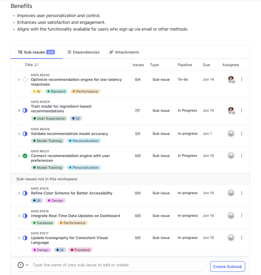 Sub-issues & Issue Types! - Zenhub changelog