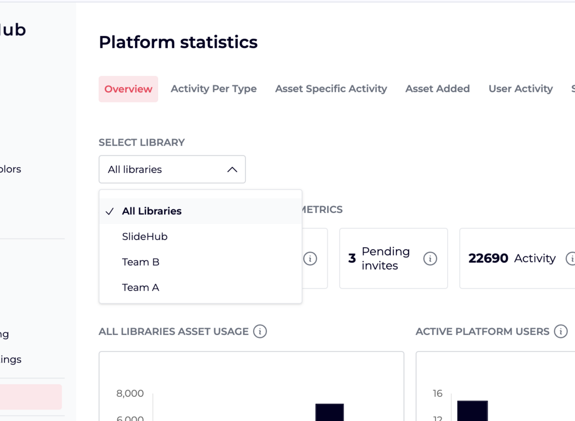 Improved statistics, with team level insights across all tabs ...