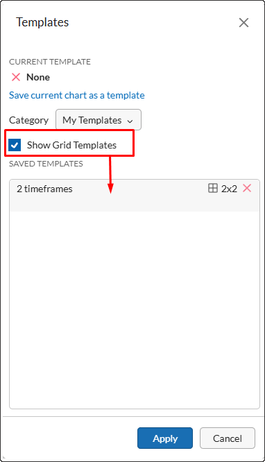 Grid Templates for Interactive Charts - Barchart.com news