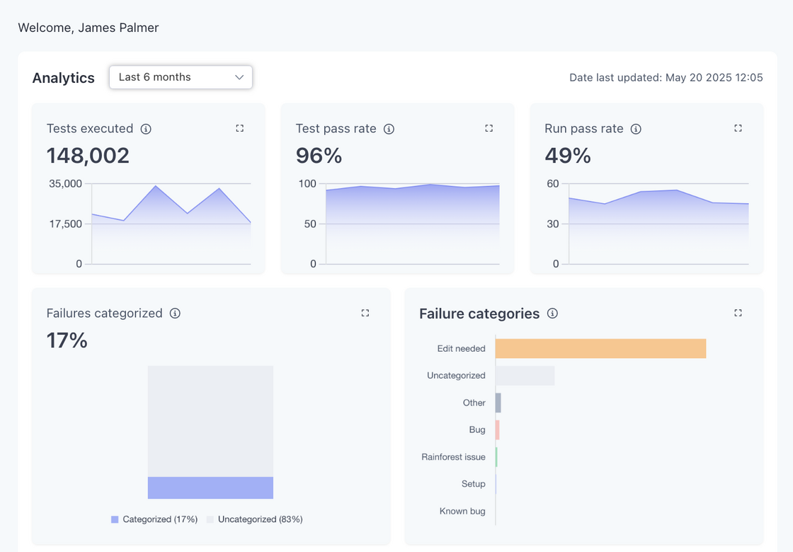 Rainforest QA changelog