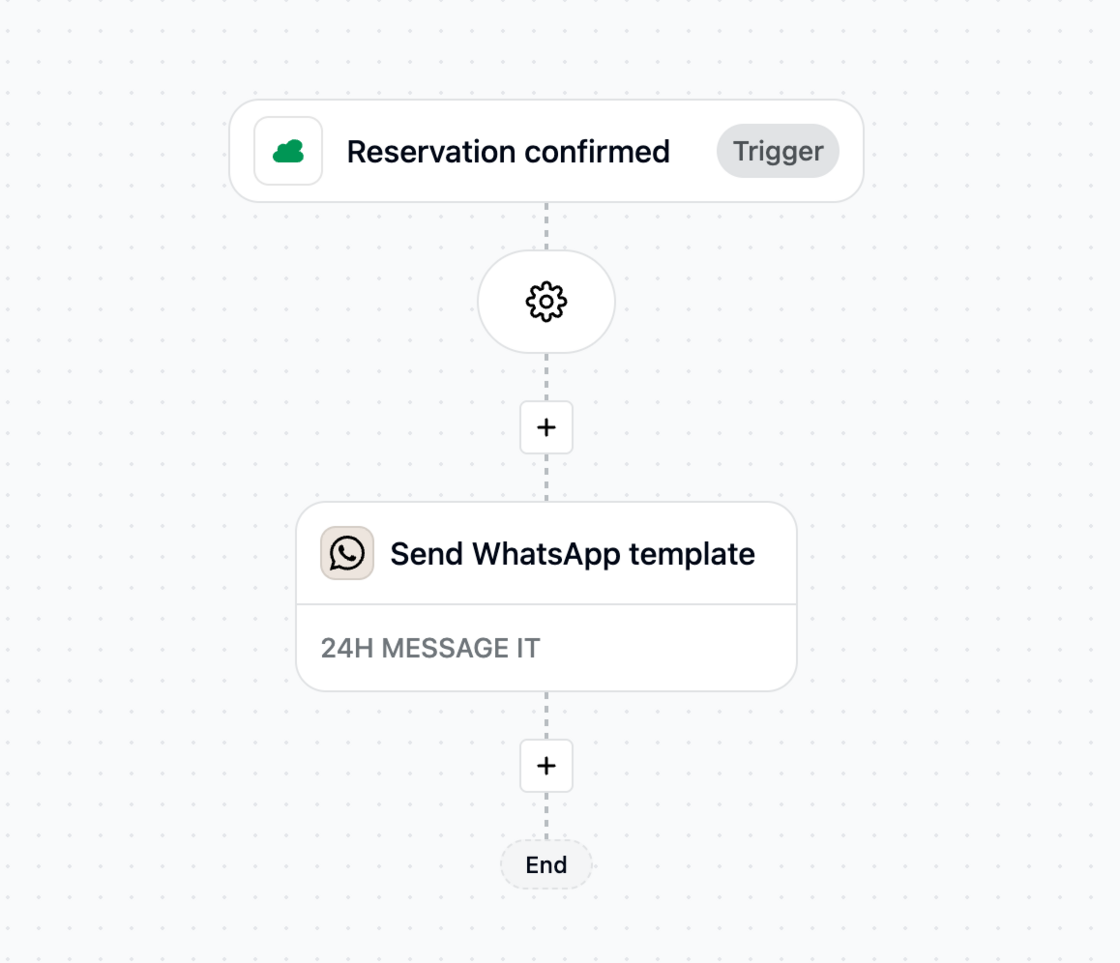 Automate your guest messages on WhatsApp with new hospitality triggers ...
