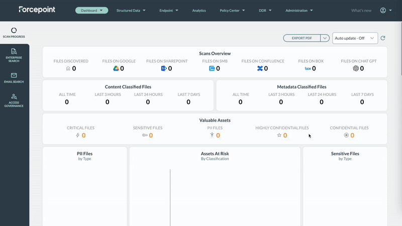 Forcepoint changelog